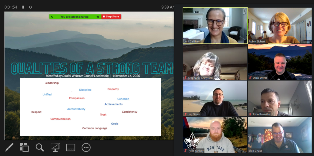 Virtual Team Training: It Works! - LumenusWorks